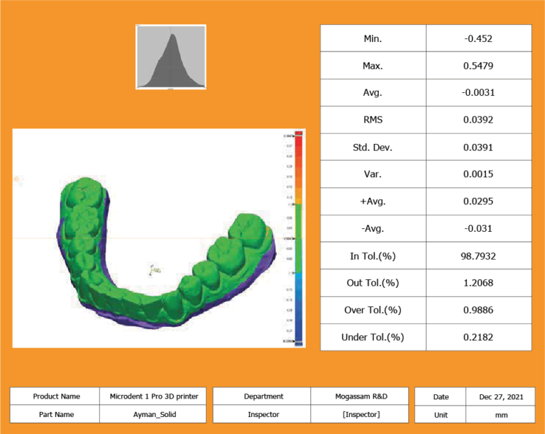 Microdent 1 Pro – Mogassam